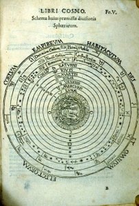 Medieval Cosmology – Before Newton